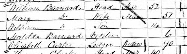 Bottling it in Besthorpe – Cutlock & Co