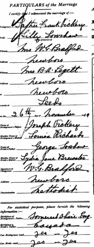 The Vickery family from Seavington – Cutlock & Co